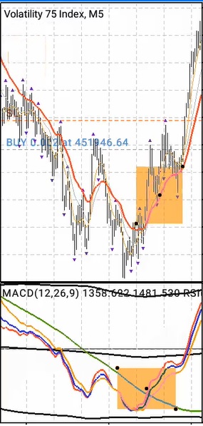 How to trade (Part) 8 - FX & VIX Traders Blog